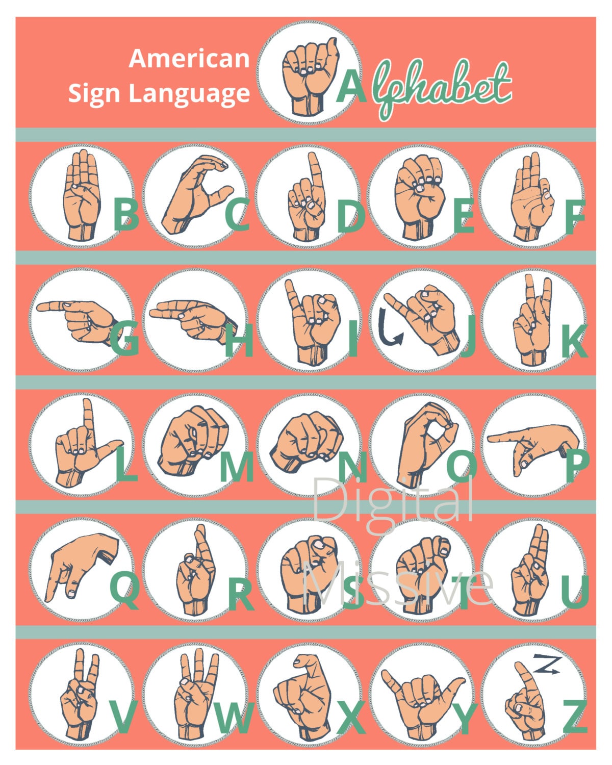 Lenguaje de señas americano ASL Coral abecedario imprimir | Etsy