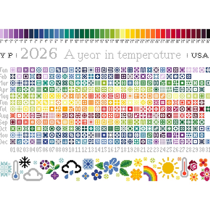 Flower Motif Cross Stitch - Etsy UK