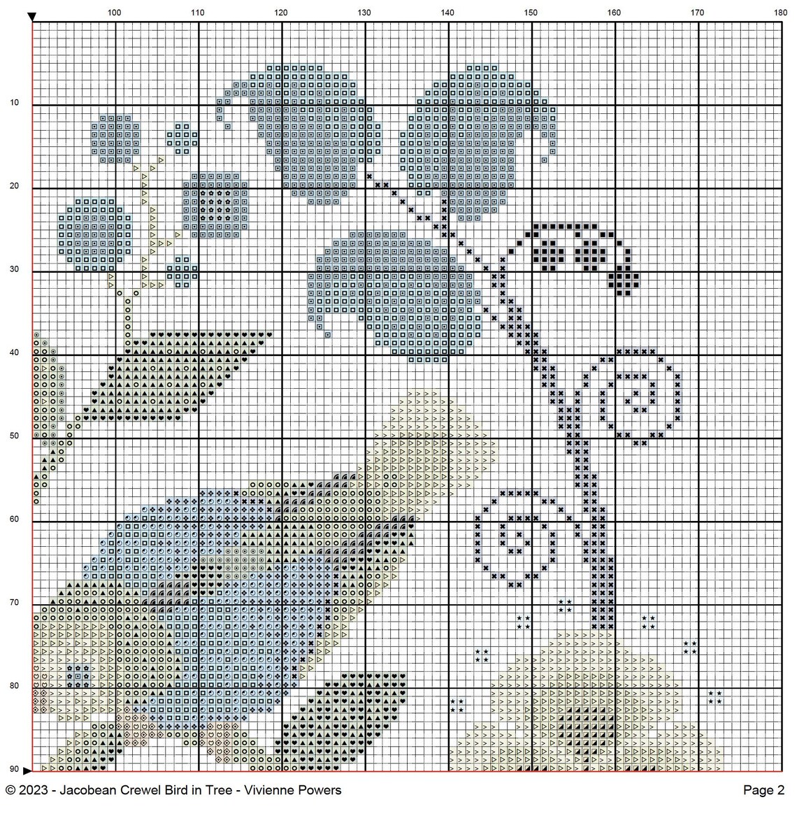 Jacobean Tree of Life Cross Stitch Pattern: Bird, Bee, Butterfly (PDF ...