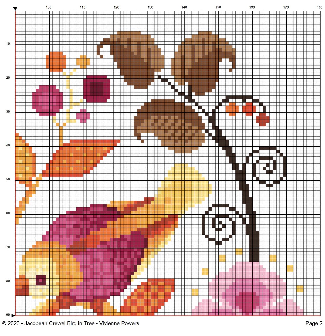 Autumn Tree Cross Stitch Pattern: Jacobean Floral Bird Sampler (PDF ...