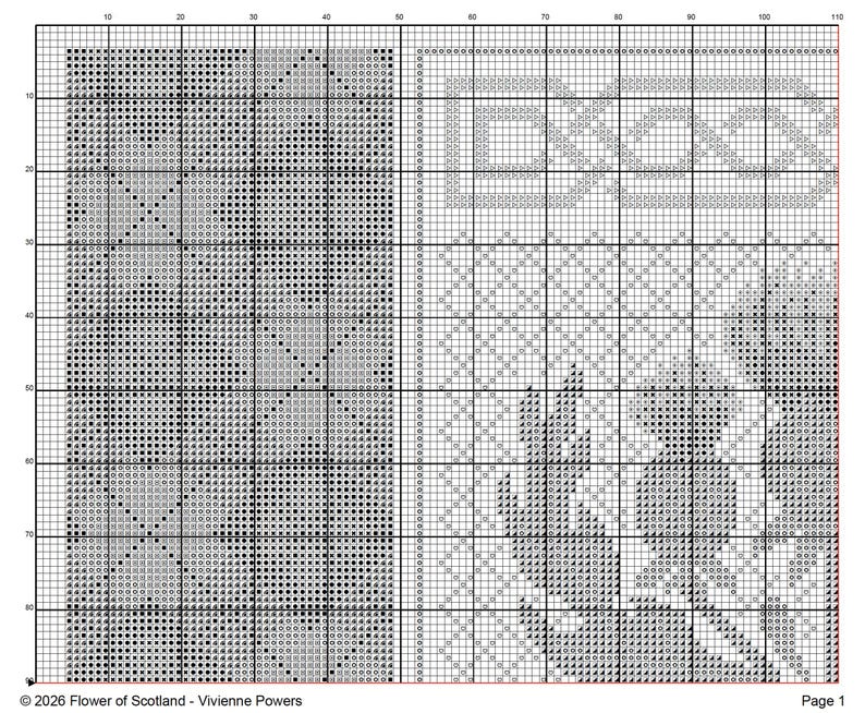 Thistle Cross Stitch Pattern: Flower of Scotland, Tartan Celtic Knots ...