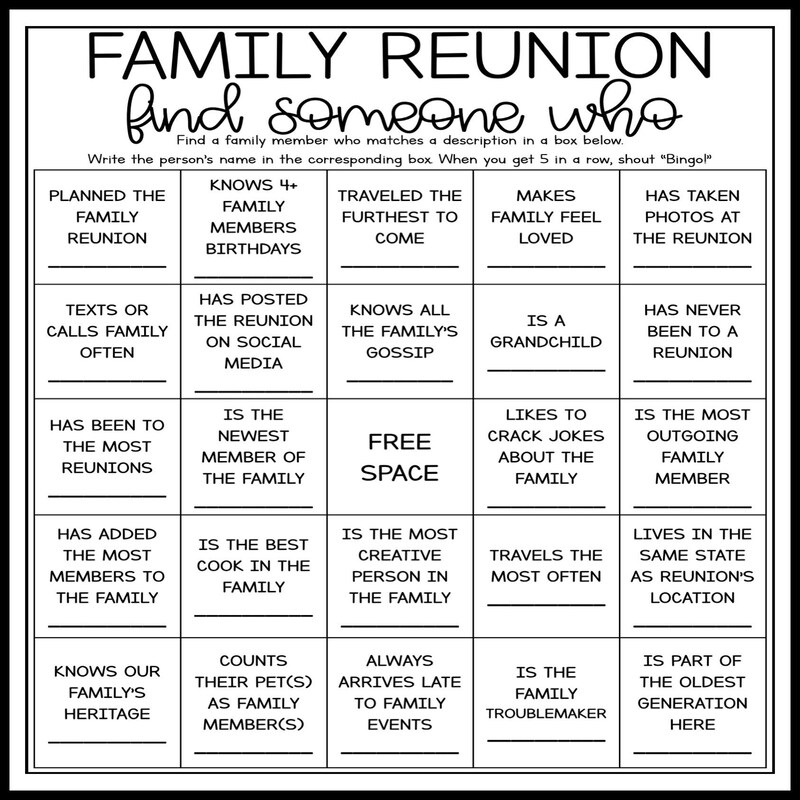 Family Reunion Games - Etsy