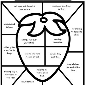 Fruit of the Spirit Coloring by Code Activities, Printable Kids Bible ...