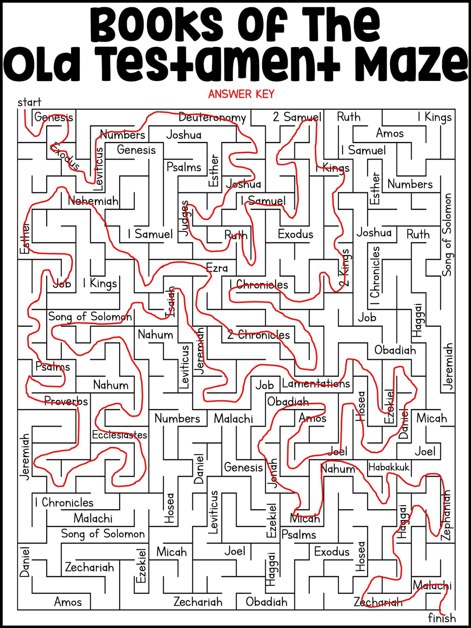 Books of the Bible Mazes Game Printable Church Game, Sunday School ...
