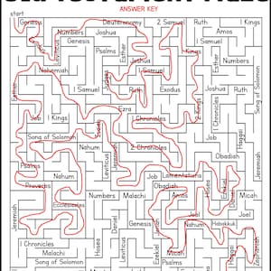 Books of the Bible Mazes Game Printable Church Game, Sunday School ...