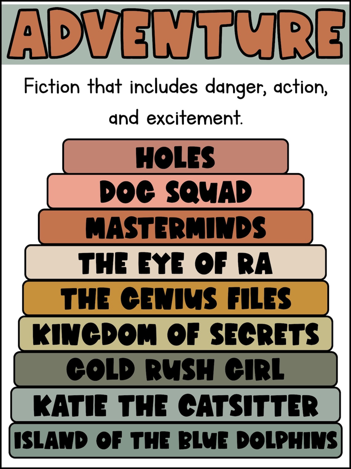 ELA Posters, DIGITAL Classroom Printables, Genre Posters, Secondary ELA ...