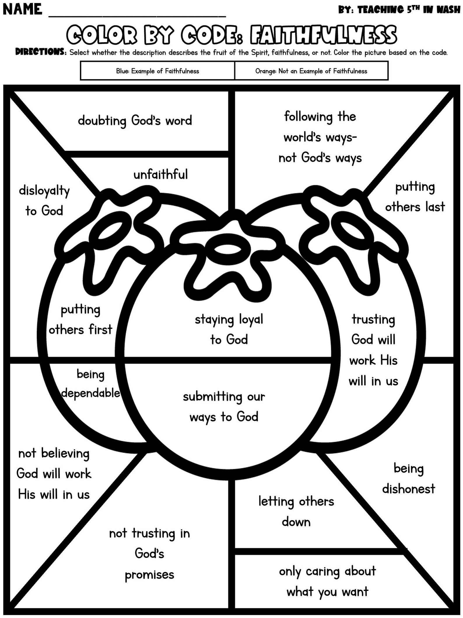 Fruit of the Spirit Coloring by Code Activities, Printable Kids Bible ...