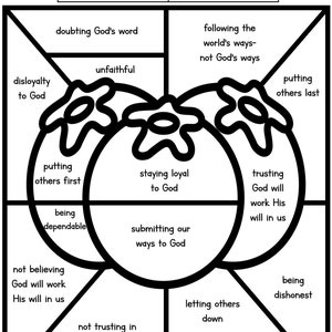 Fruit of the Spirit Coloring by Code Activities, Printable Kids Bible ...