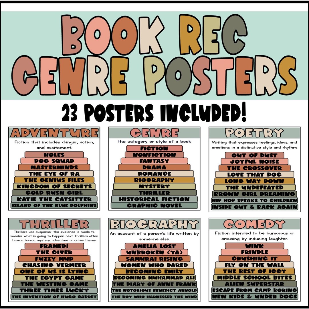 ELA Posters, DIGITAL Classroom Printables, Genre Posters, Secondary ELA ...