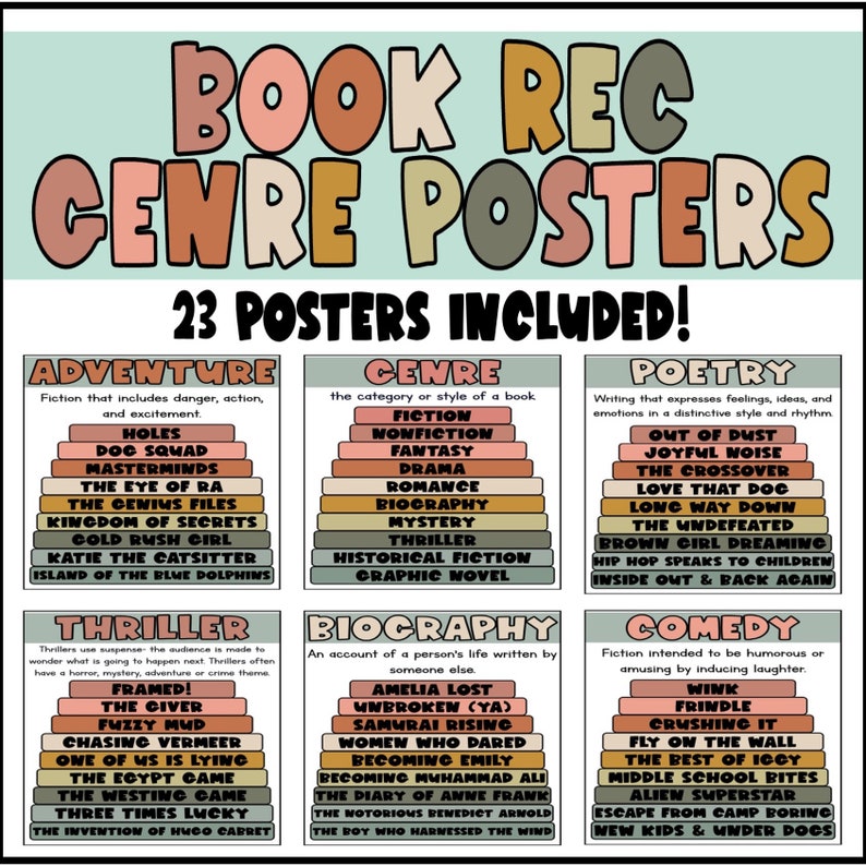 ELA Posters, DIGITAL Classroom Printables, Genre Posters, Secondary ELA ...
