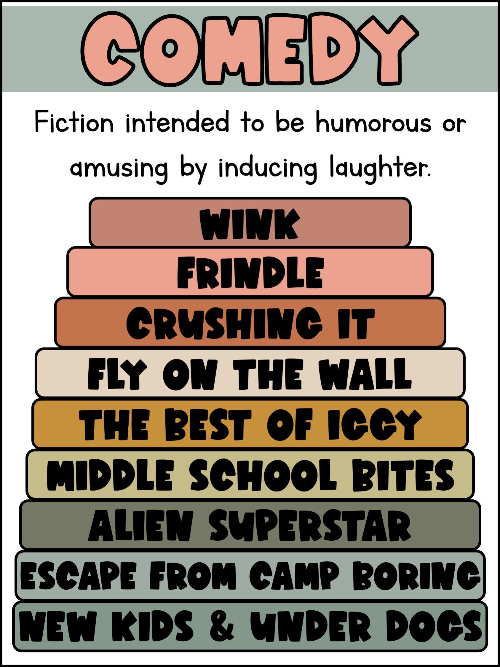 ELA Posters, DIGITAL Classroom Printables, Genre Posters, Secondary ELA ...