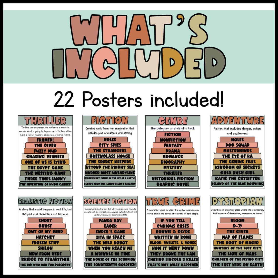 ELA Posters, DIGITAL Classroom Printables, Genre Posters, Secondary ELA ...