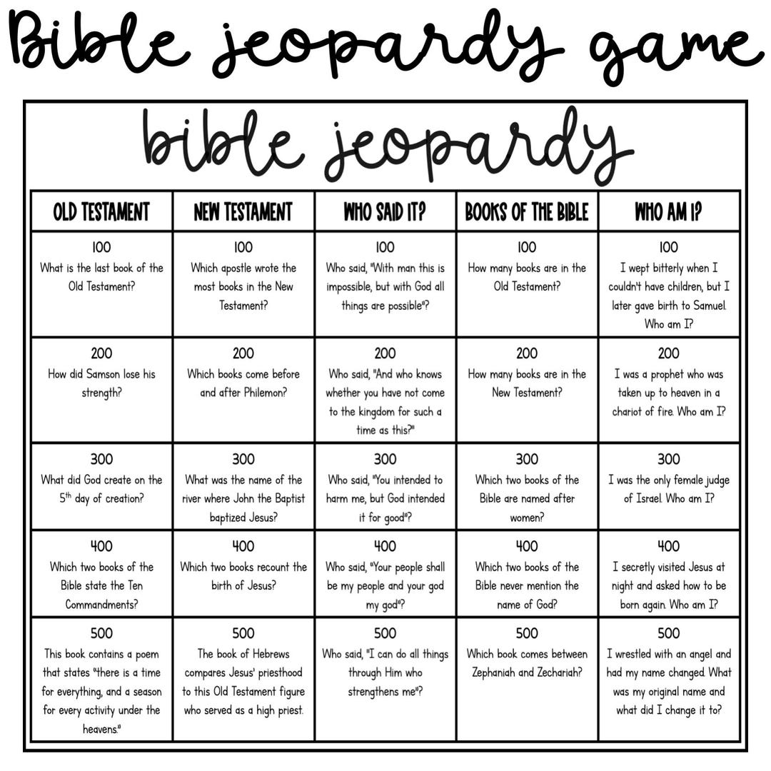 Bible Jeopardy Game - Etsy