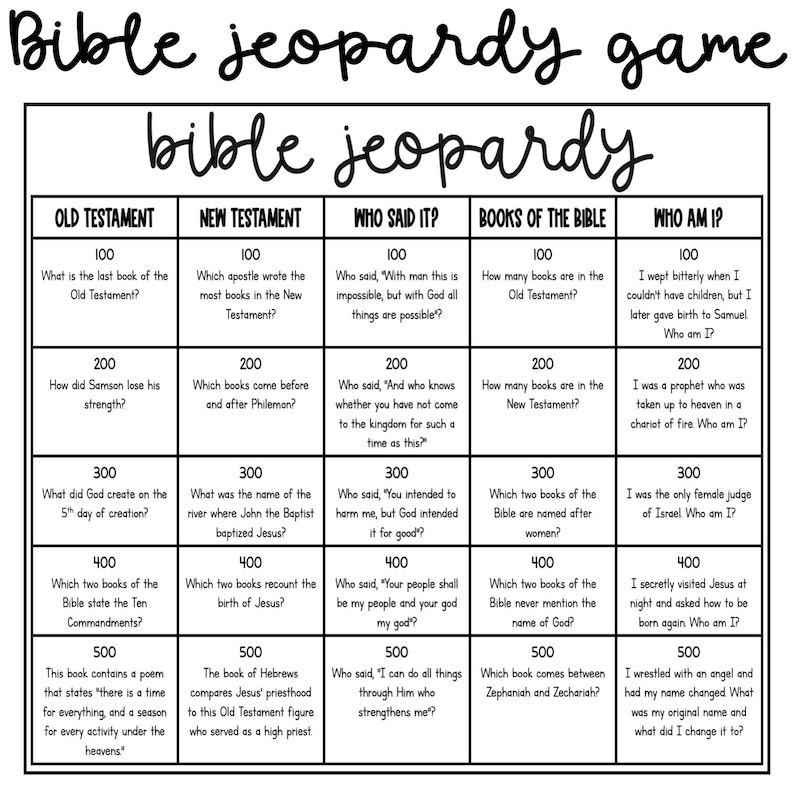 Bible Jeopardy Game - Etsy