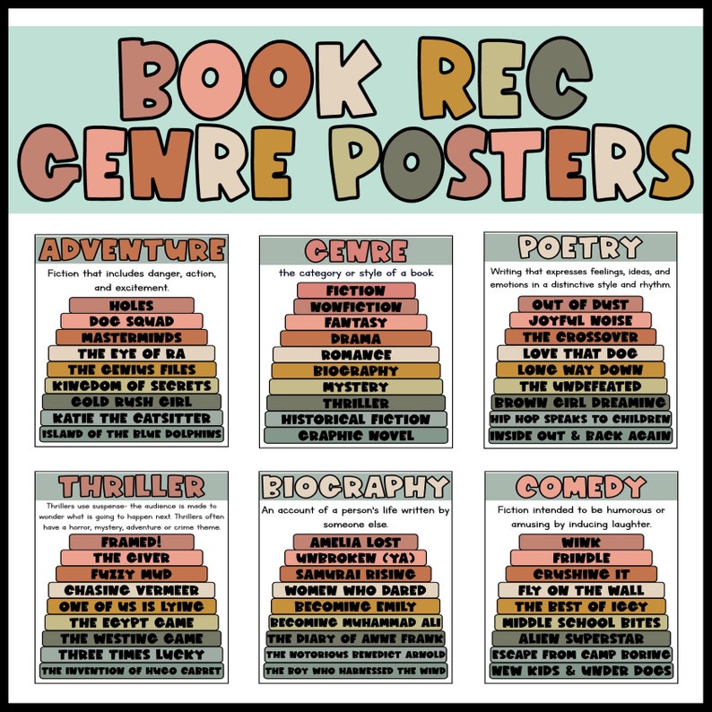 ELA Posters, DIGITAL Classroom Printables, Genre Posters, Secondary ELA ...