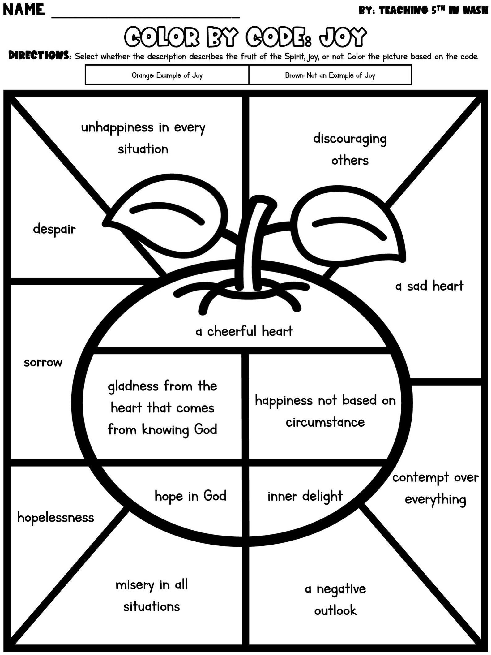 Fruit of the Spirit Coloring by Code Activities, Printable Kids Bible ...