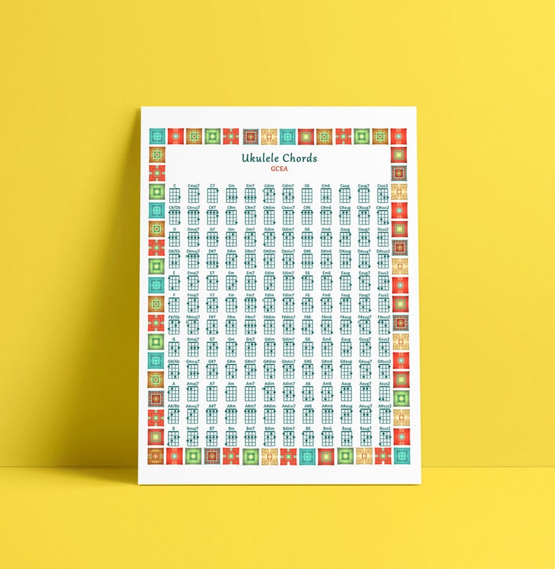 Ukulele Chords Chart / Colorful Tile Border / Wall Art / Poster/ Prints ...