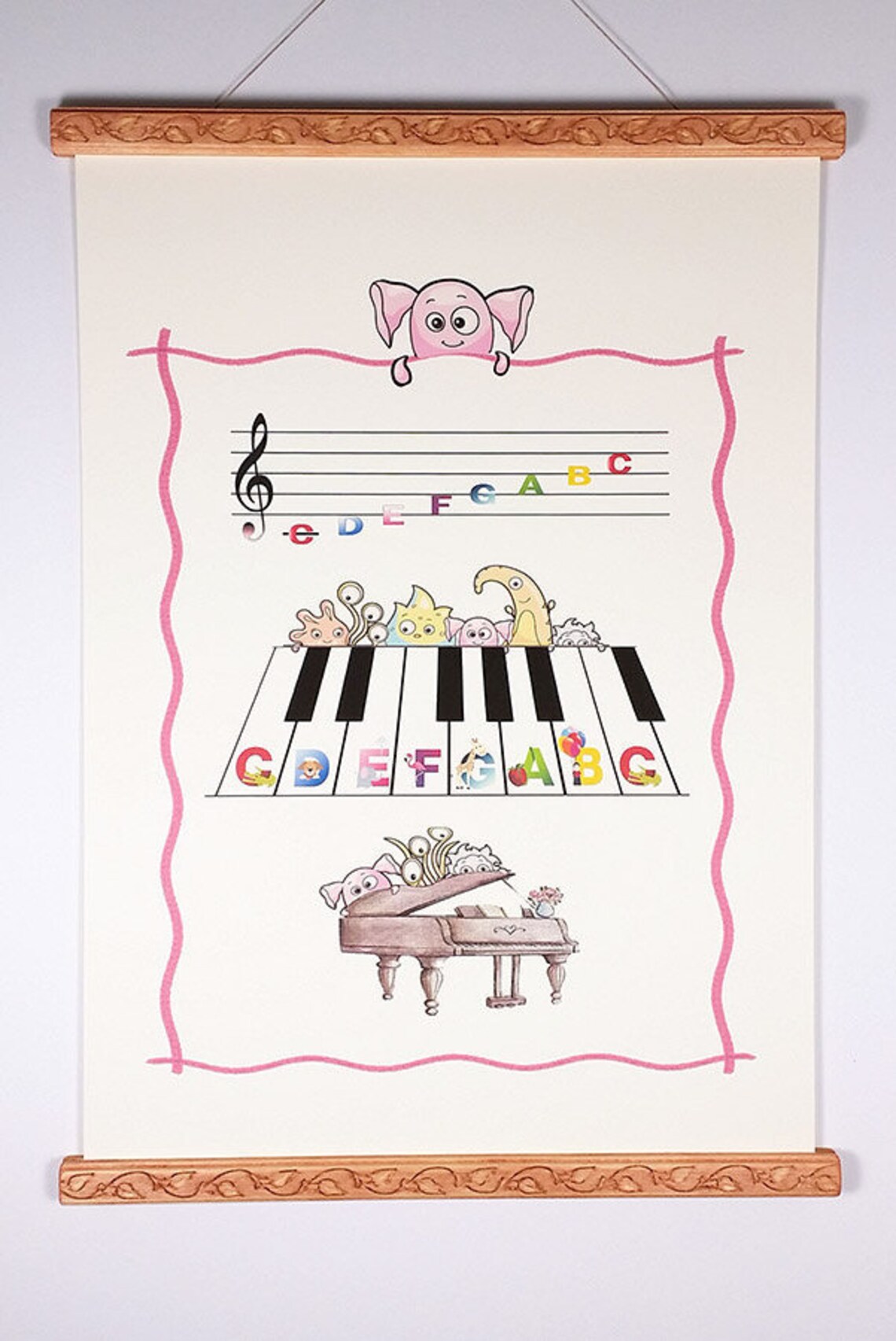 Music Note, Music Scale. Piano Scale. Children Poster. Fun Poster ...