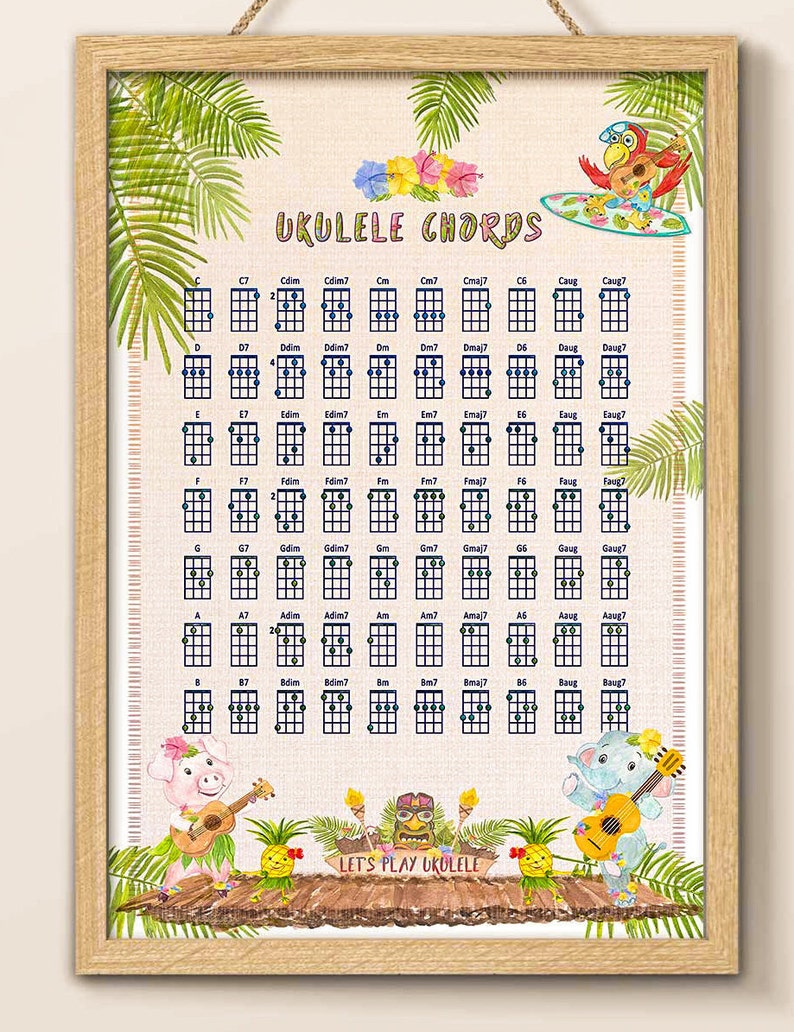 Ukulele / Chords / Ukulele Chords / Hawaii Theme / Children / Palm Tree ...