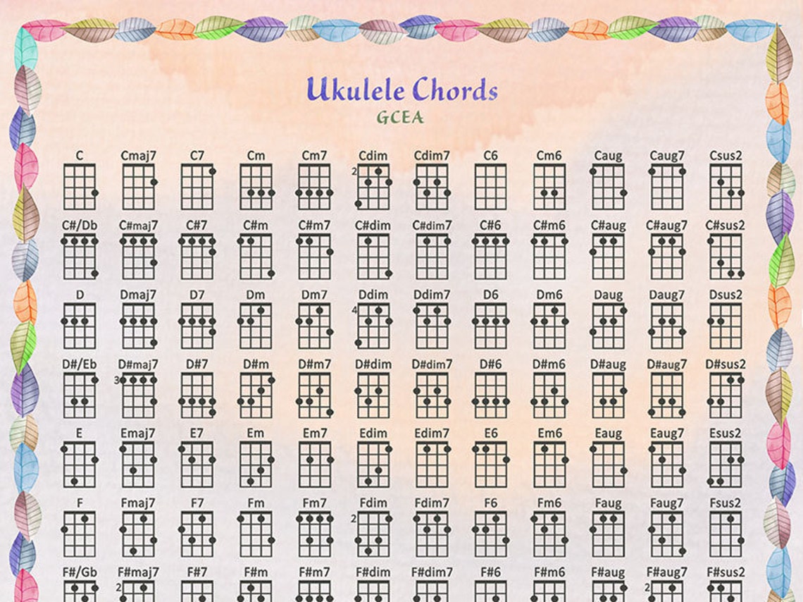 Ukulele Chords Chart / GCEA / Rainbow Leaves Art Print / Digital ...
