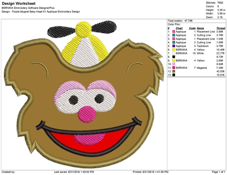Fozzie Muppet Baby Head 01 Applique Embroidery Design - Etsy