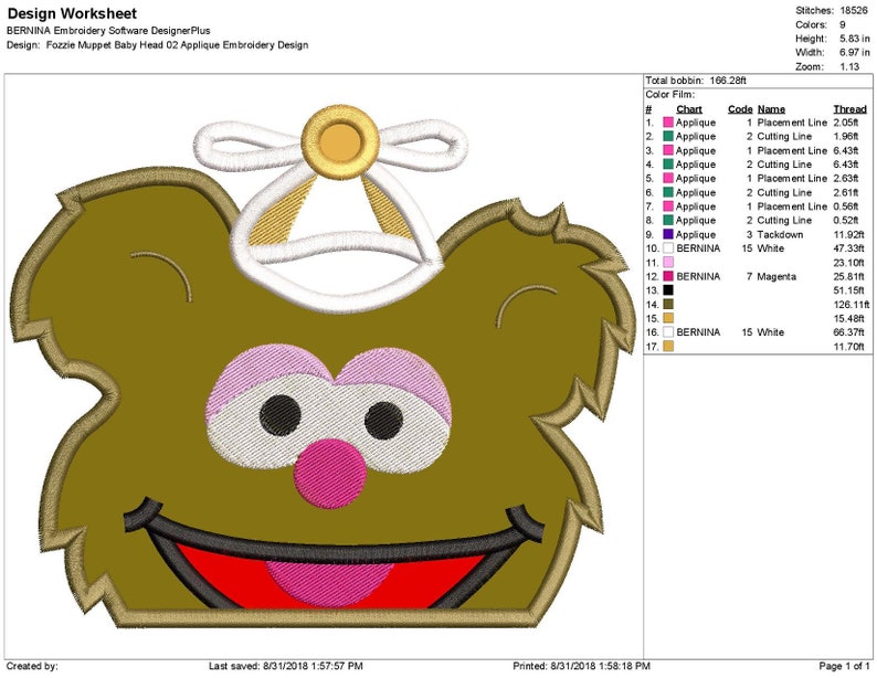 Fozzie Muppet Baby Head 02 Applique Embroidery Design | Etsy