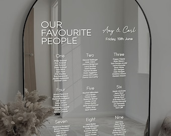 Mirror Wedding Table Plan Vinyl Lettering/vinyl Stickers DIY Seating ...
