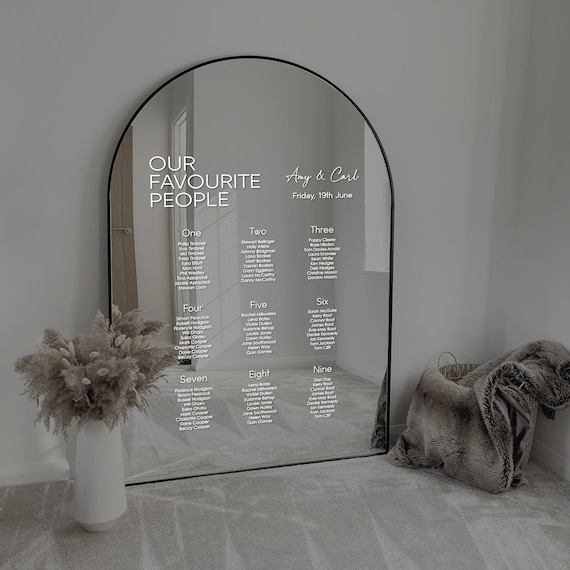 Large mirror for wedding table plan | Beachweddingtips.com