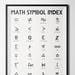 Math Symbol Index Poster for Classrooms & Teachers Instant | Etsy