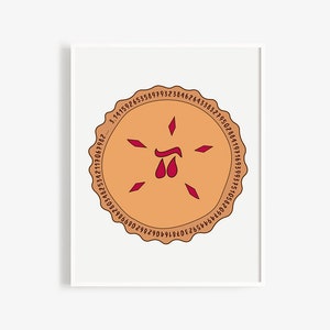 Pi Pie Poster for Math Classrooms & Teachers - Etsy