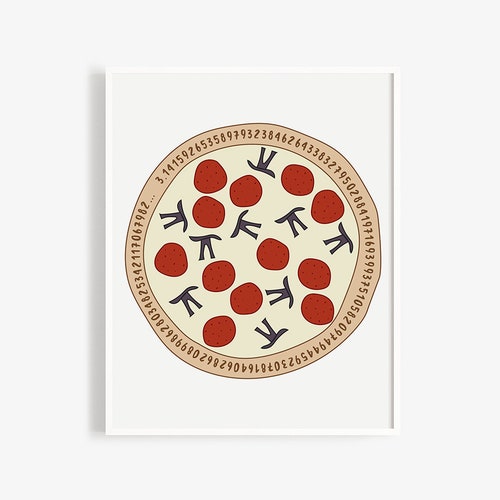 Pizza Pi Poster for Math Classrooms & Teachers - Etsy