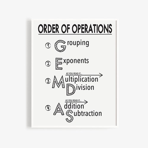 Order of Operations Math Classroom Decor Poster GEMDAS - Etsy