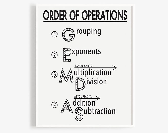 Math Symbol Index Poster for Classrooms & Teachers | Instant Download ...