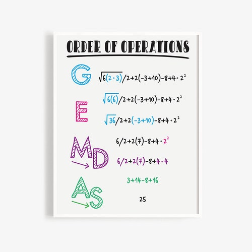 Order of Operations Math Classroom Decor Poster GEMDAS - Etsy