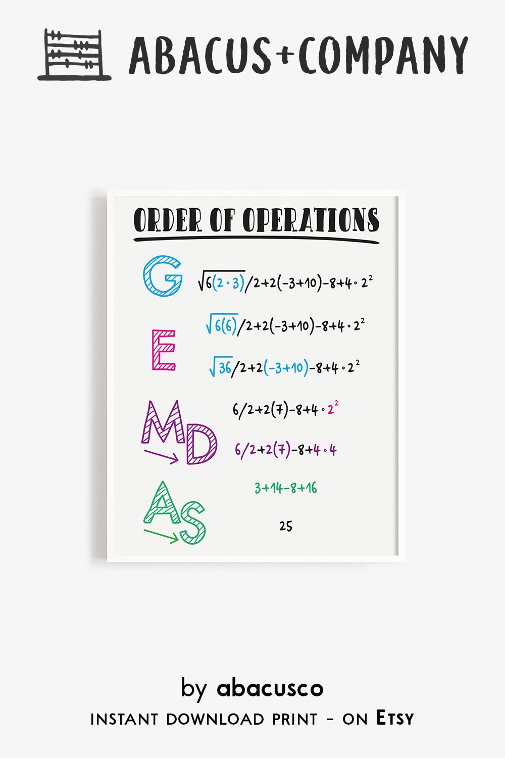 Order of Operations Math Classroom Decorative Poster. Perfect for ...