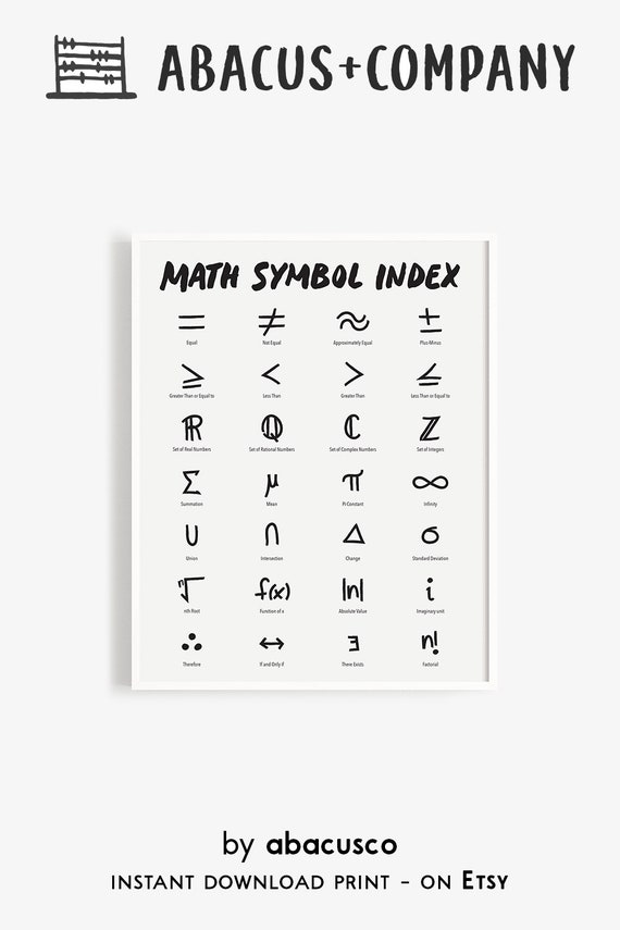 Algebraic Symbols List