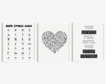 Bestseller Bundle Math Classroom Posters for Teachers Decorating Their ...