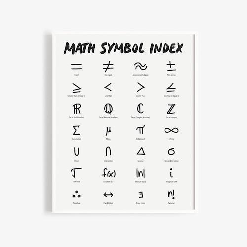 Math Symbol Index Poster for Classrooms & Teachers Instant - Etsy