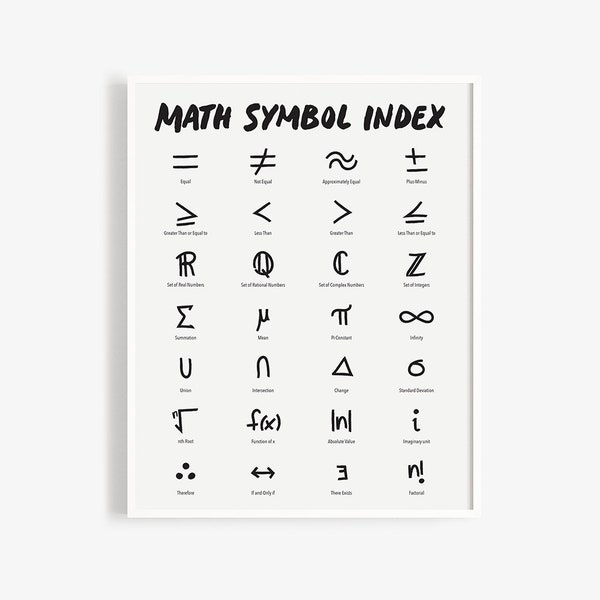 Math Symbol Index Poster for Classrooms & Teachers | Instant Download ...