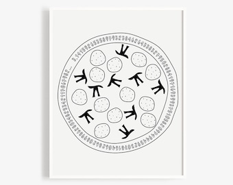 Pi Pie Poster for Math Classrooms & Teachers | Etsy