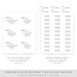 AVERY Address Label Template, Avery18664 Clear Mailing Address Label ...