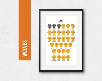 Wolverhampton Wanderers Football Club Legends Chord Diagram - Etsy