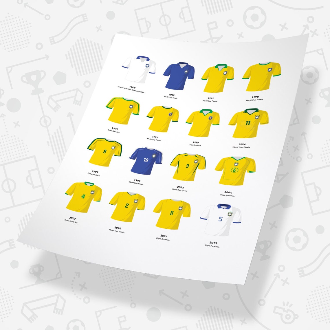 Brazil Classic Kits Football Team Poster Print Gift for Him - Etsy UK