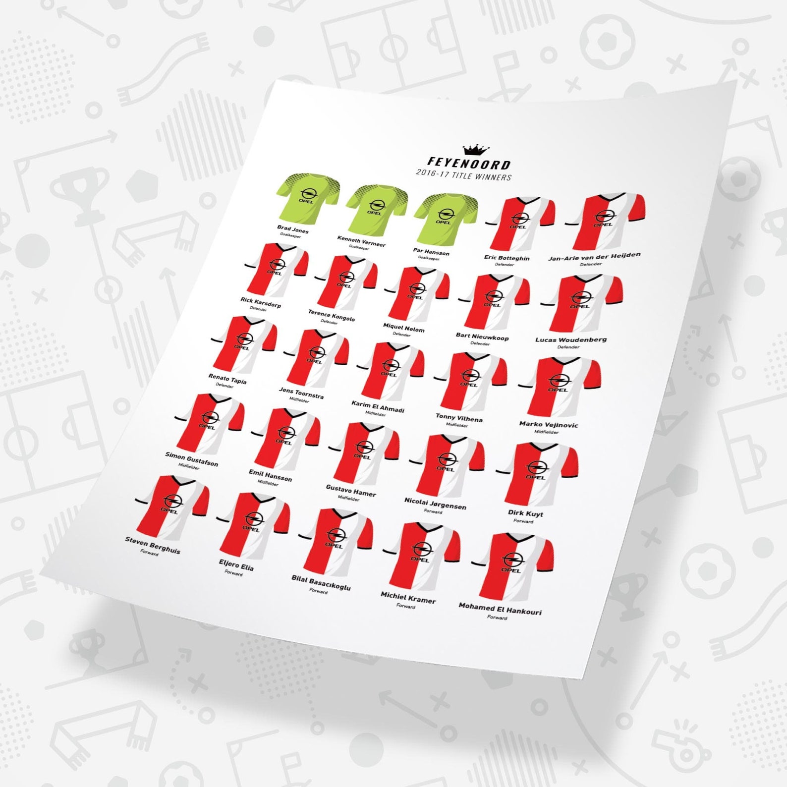 Feyenoord 2017 Title Winners Football Team Poster Print Gift - Etsy UK