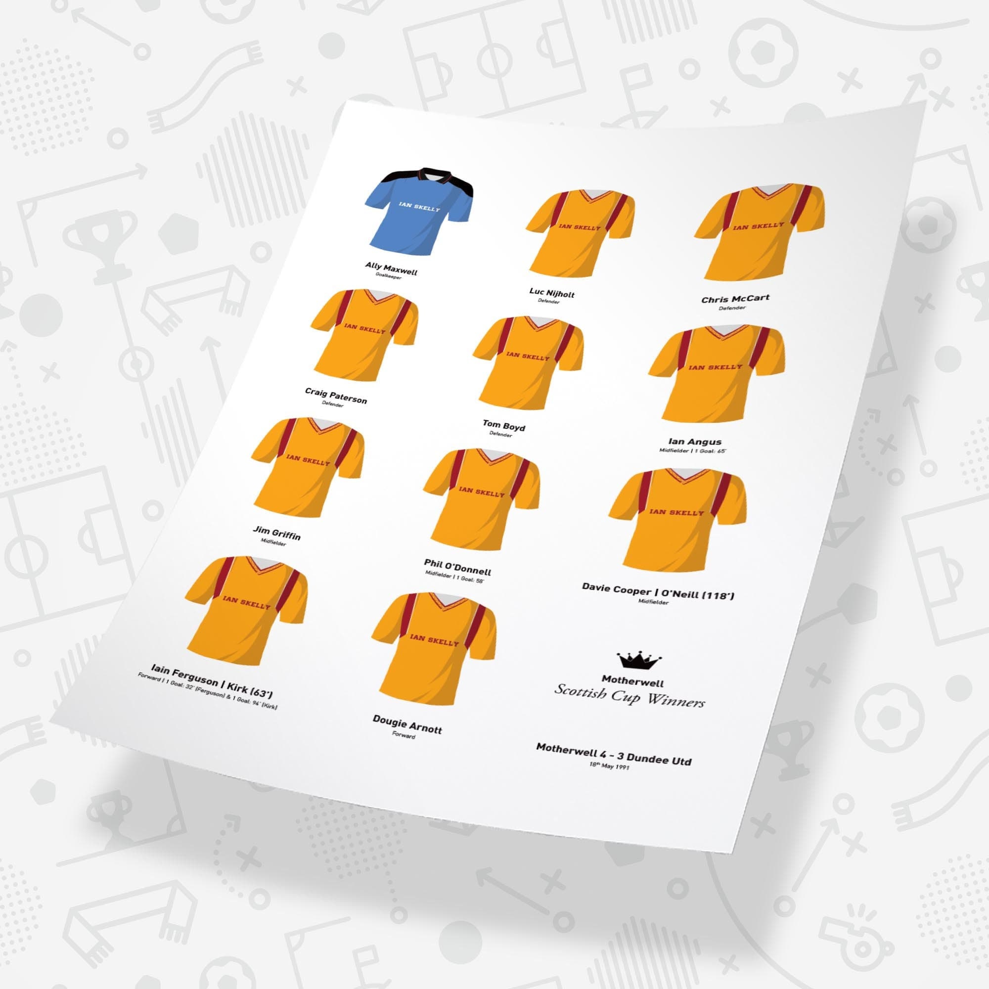 Motherwell 1991 Scottish Cup Winners Football Team Poster - Etsy UK