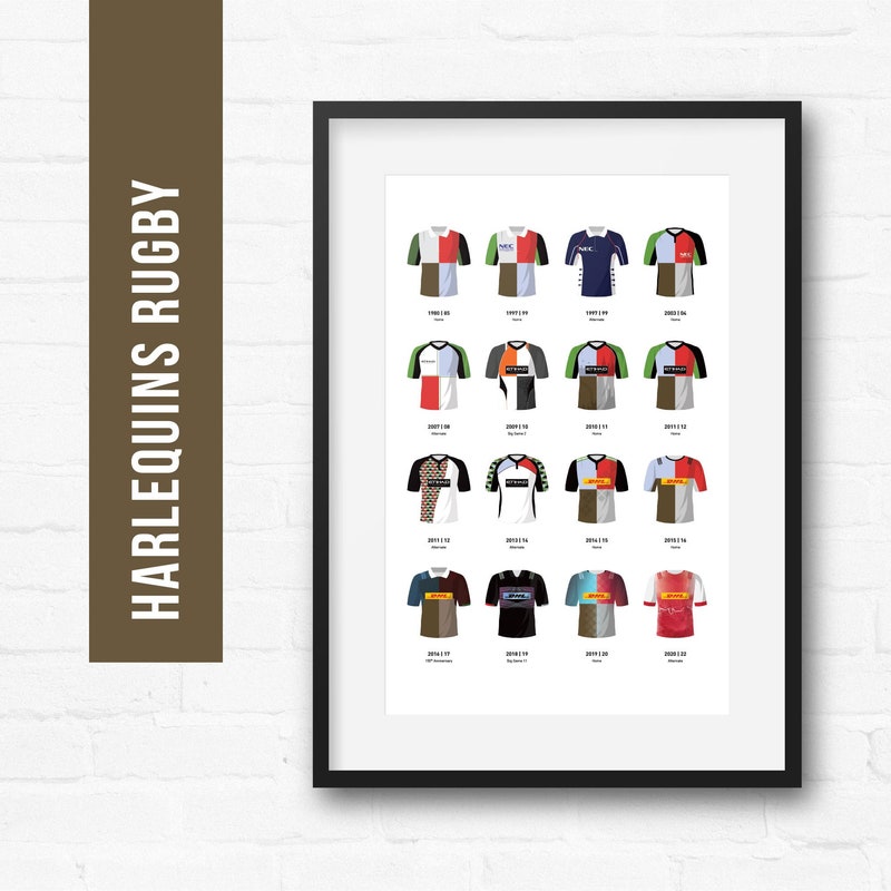 Rugby Poster - Etsy UK