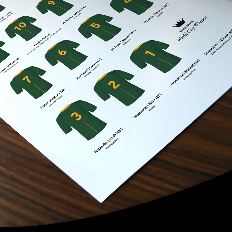 South Africa Rugby Union 2019 World Cup Winners Team Poster - Etsy UK