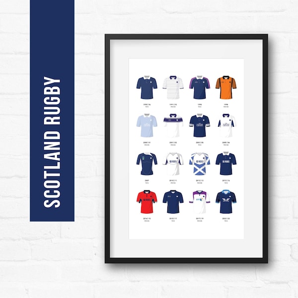 Rugby Poster Scotland - Etsy