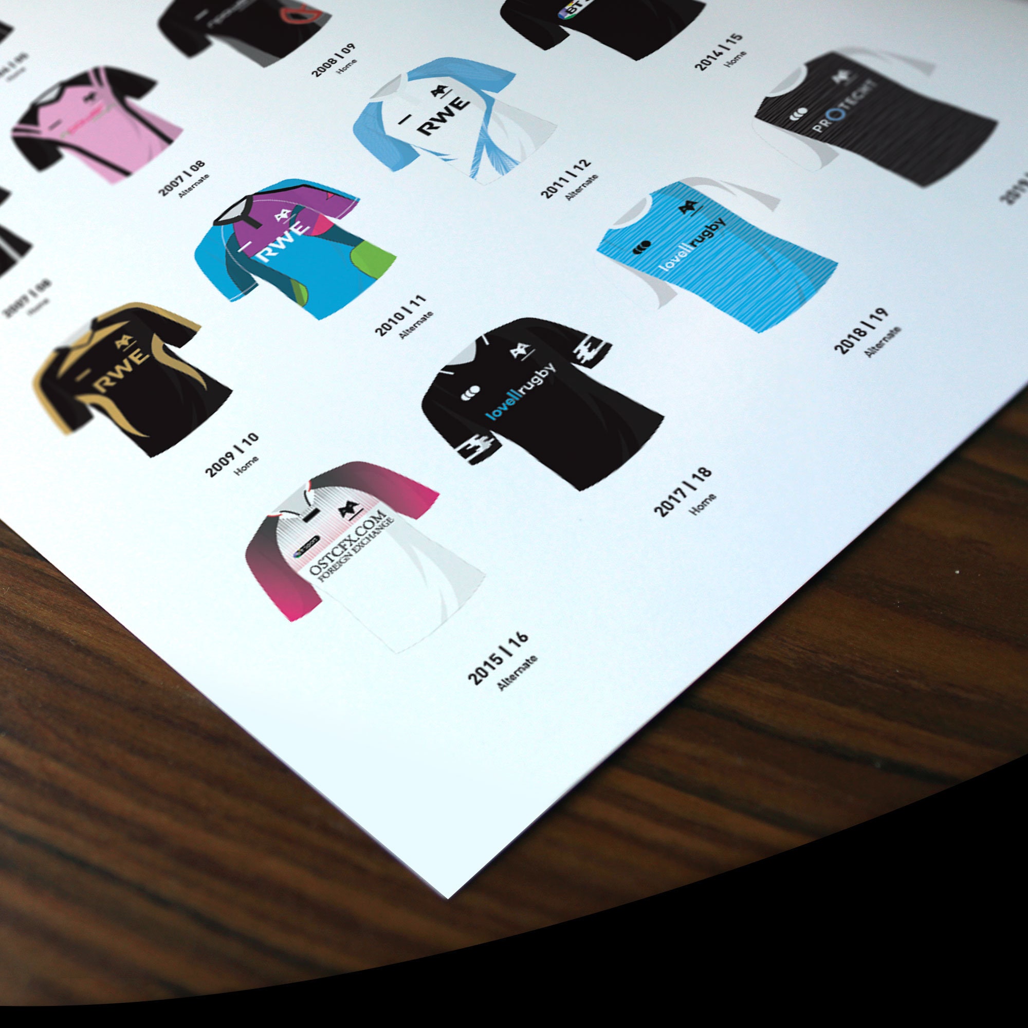 Ospreys Classic Kits Rugby Union Team Poster Print Gift for - Etsy