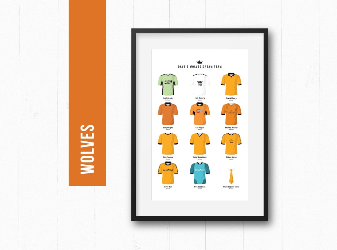 PERSONALISED Wolves Dream Team Football Poster Print, Gift for Him - Etsy